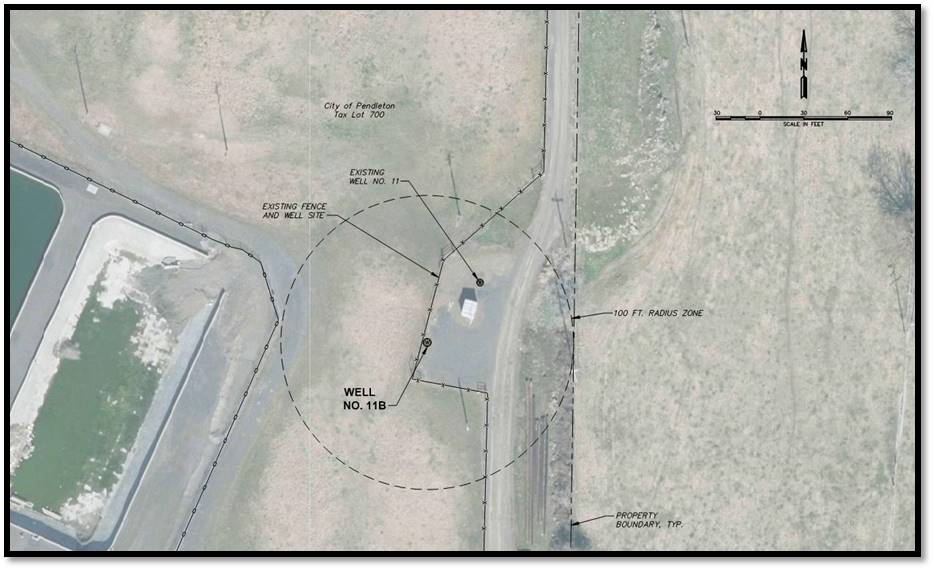 Water | Pendleton Projects